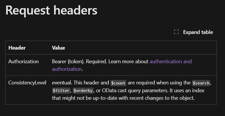 Process to generate AAD Token - Microsoft Q&A