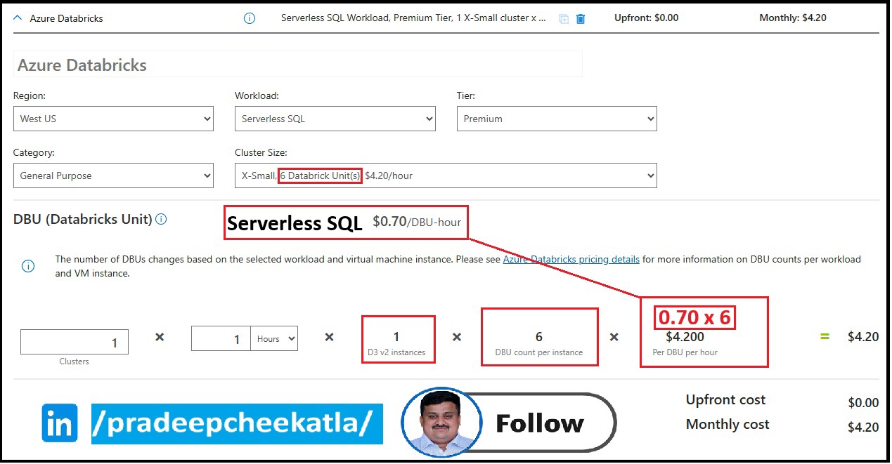 Incorrect Information on Azure Pricing Calculator for Databricks - Microsoft Q&A