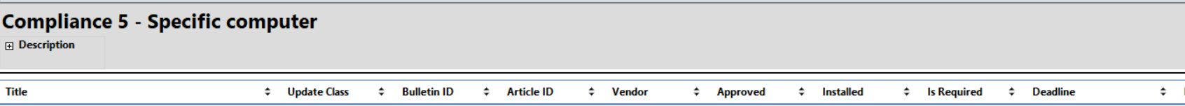 Feature Update Windows 11 22H2 and previous CU - Microsoft Q&A