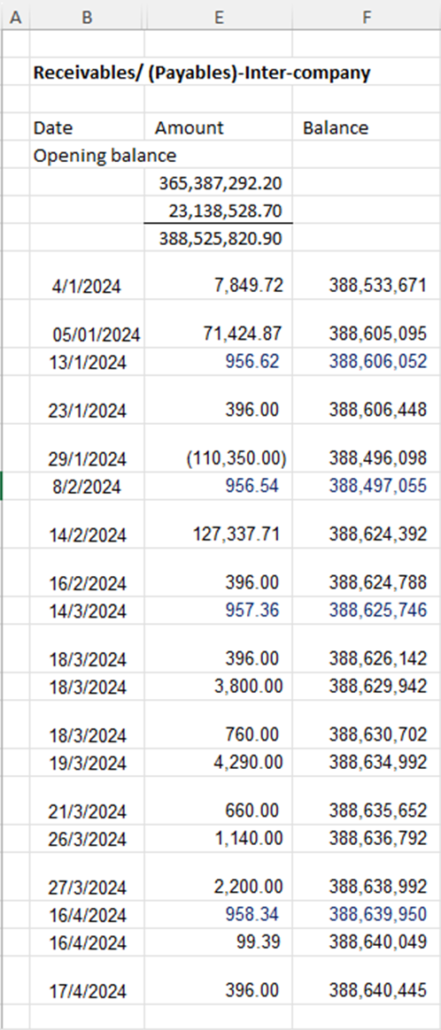 how to extract the correct balance in Excel - Microsoft Q&A