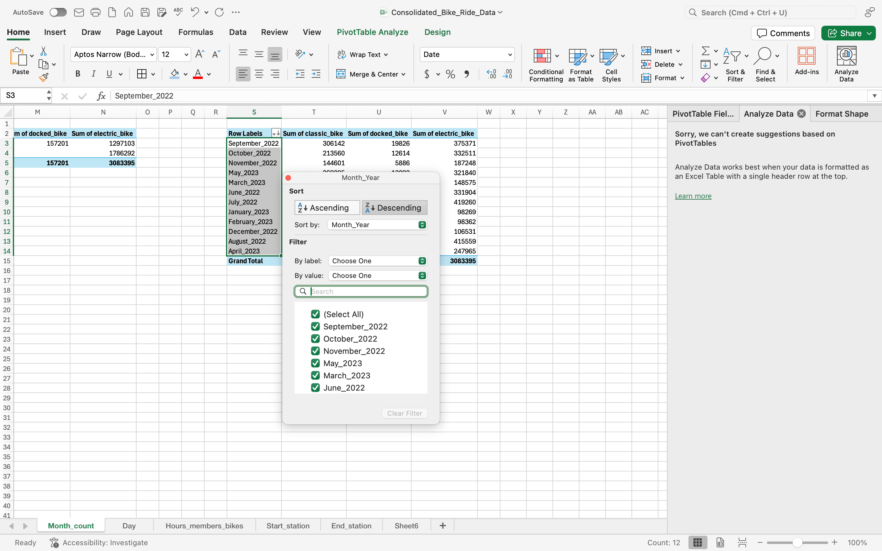 How to organize values in column Month_Year in chronological order in pivot table? I don't have ...