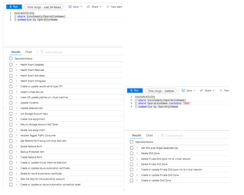 OperationName field is EMPTY in the AzureActivity table in Log ...