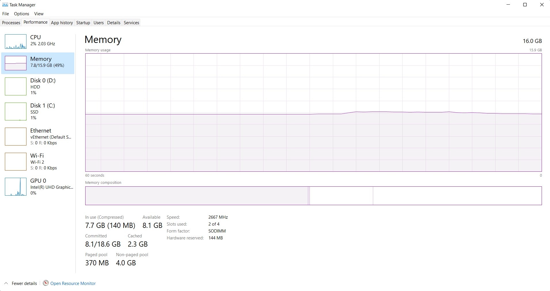 Windows 11 High RAM Usage in Idle (8 GB / 50 %) / Memory Leak ...