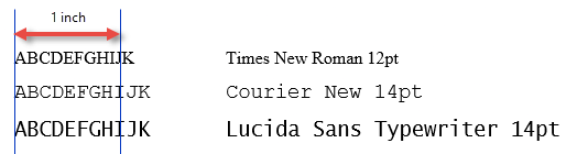 15 characters/inch type density and 6 lines of text vertically line ...