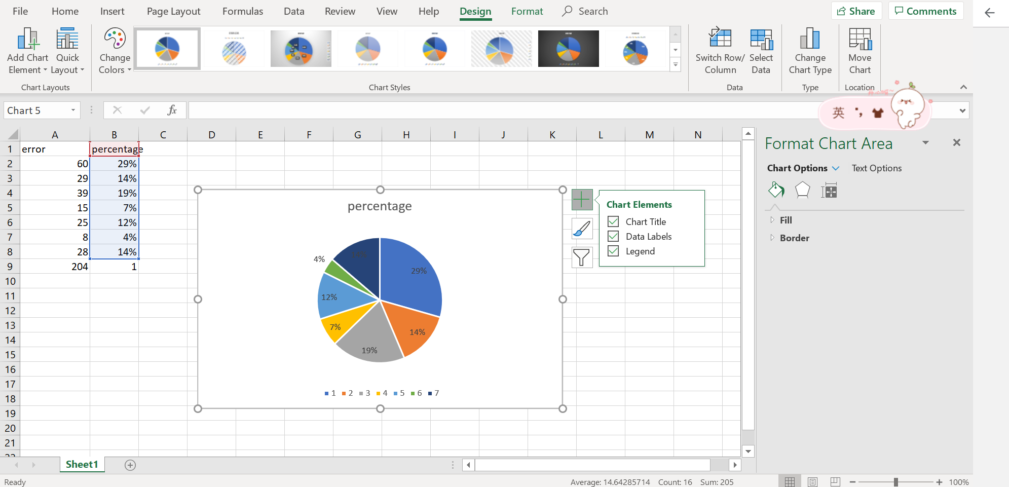 My pie chart does not reflect the correct percentage (excel ...