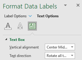 How to I rotate data labels on a column chart so that they are vertical ...