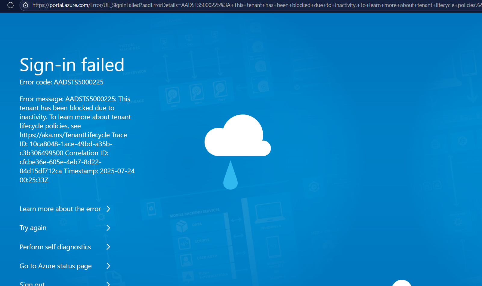 Cancel my Azure subscription - Microsoft Q&A