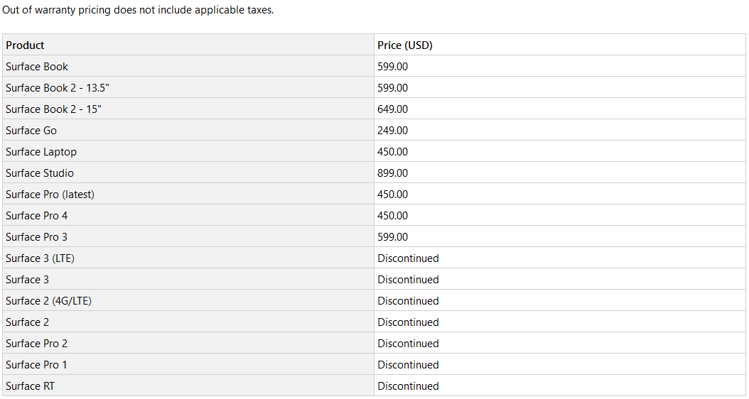 Surface book power button is broken - Microsoft Q&A