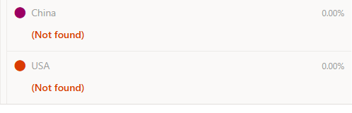 Can Query feature detect the Country? - Microsoft Q&A