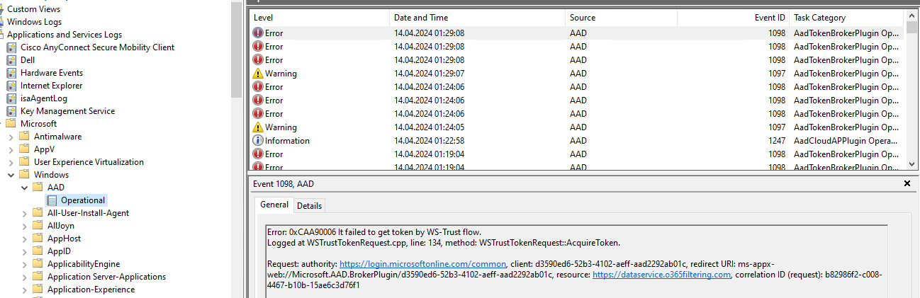 Hybrid environemtn - SSO not working - Microsoft Q&A
