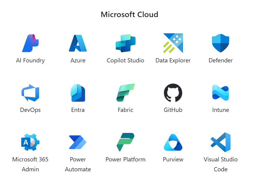 Sign-in failed Error code: AADSTS5000225 - Microsoft Q&A
