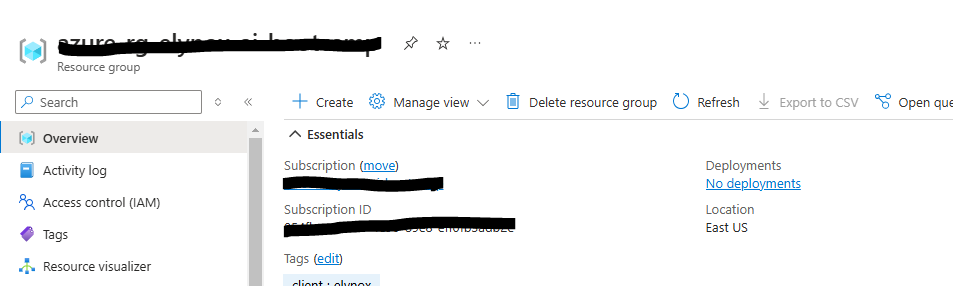 Hitting Subscription Instance Quota Limits In Standard Regions Azure Service Tier