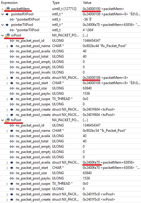 NetX Duo DHCPv6 client - unaligned memory access - Microsoft Q&A