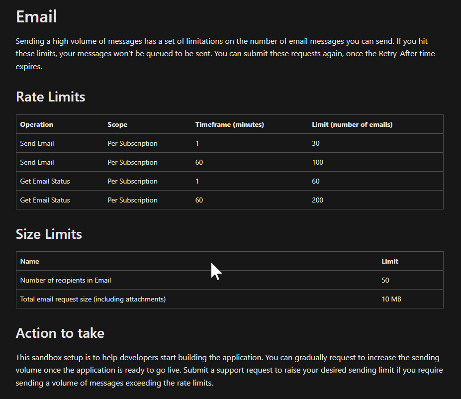 max rate limit of email communication service - Microsoft Q&A