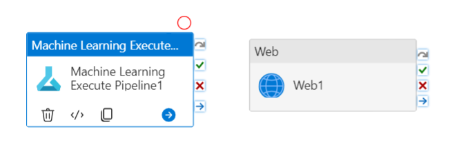 How To Publish Azureml Pipeline In Cli V2 Microsoft Qanda 