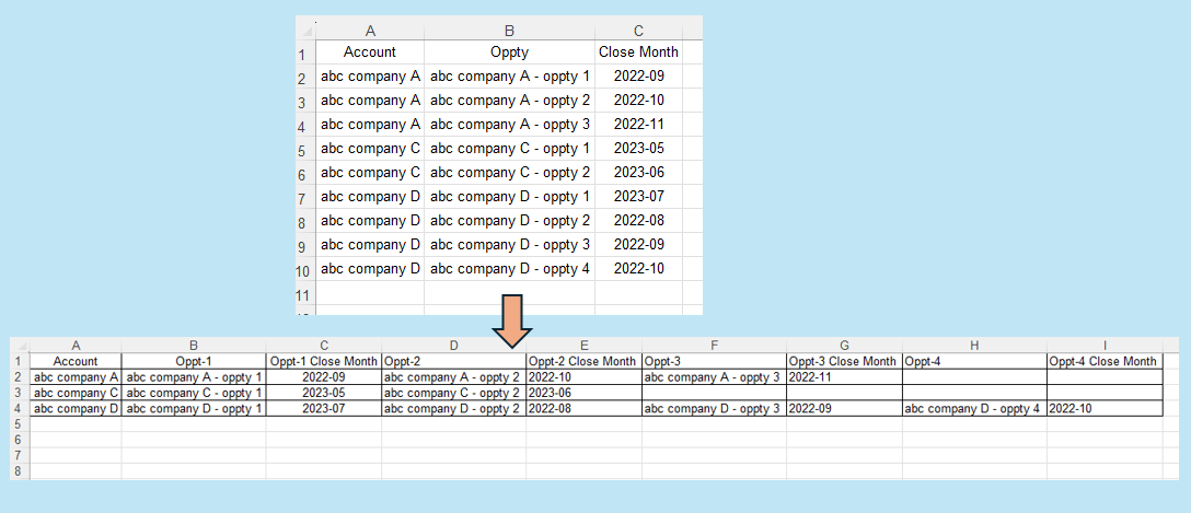 Combining Multiple Columns and Rows into 1 Row - Microsoft Q&A