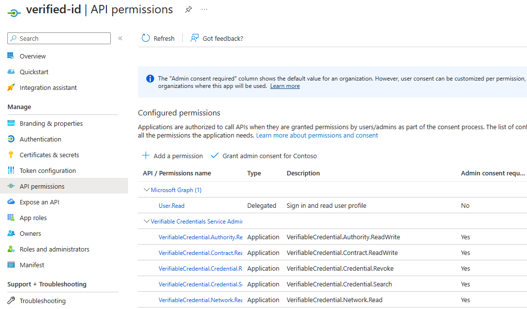 How to include `wids` in VerifiedID Admin API client credential flow access token? - Microsoft Q&A