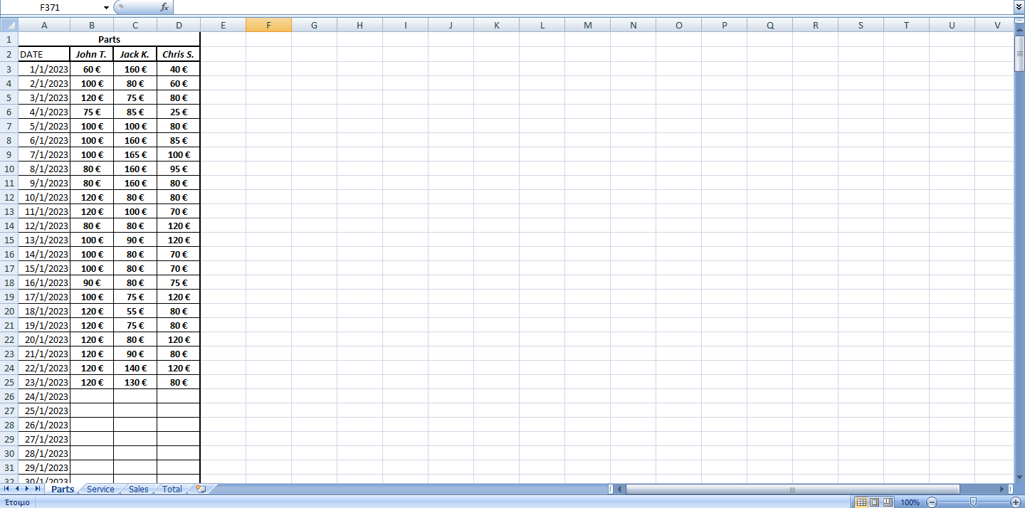 Excel formula to auto-fill names based by their prices - Microsoft Q&A