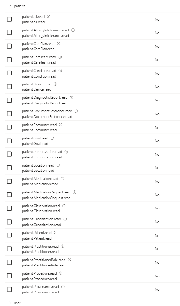 How to give Permissions to Patient and User for Appointment FHIR Resource Level? - Microsoft Q&A