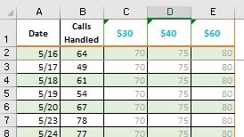 Excel Line Chart Not Displaying First Plot Point - Microsoft Q&A