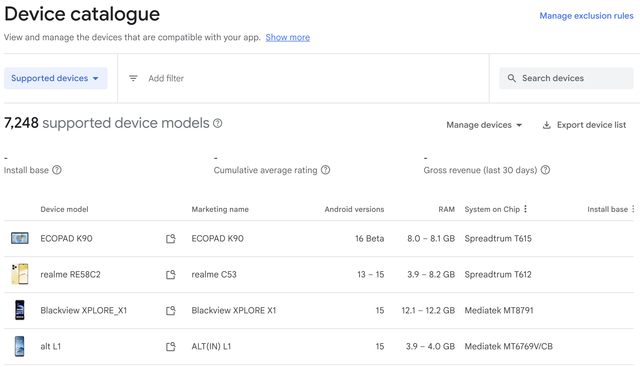 Should I add screenshots for Chromebook and Android XR on Google Play ...