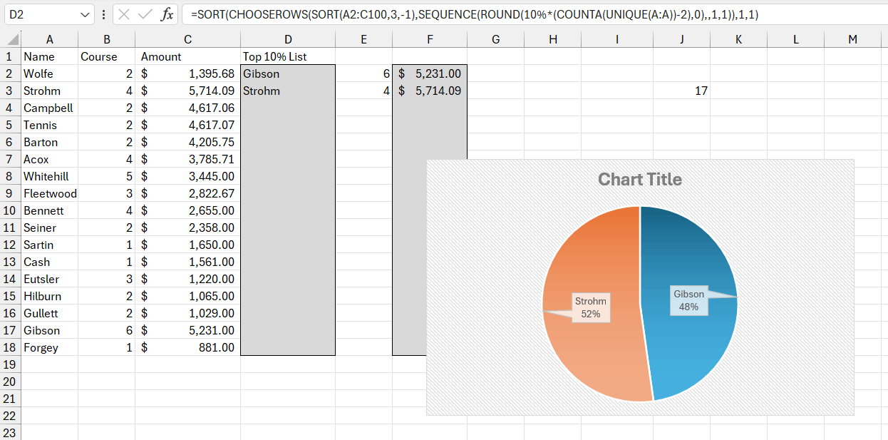 Need Top 10% auto updating chart in excel - Microsoft Q&A