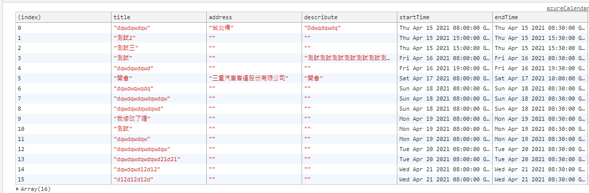 Microsoft Graph v1.0 getSchedule api is slow - Microsoft Q&A