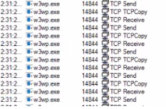 What is the TCPCopy related to? that shown on "ProcessMonitor" Utility. - Microsoft Q&A