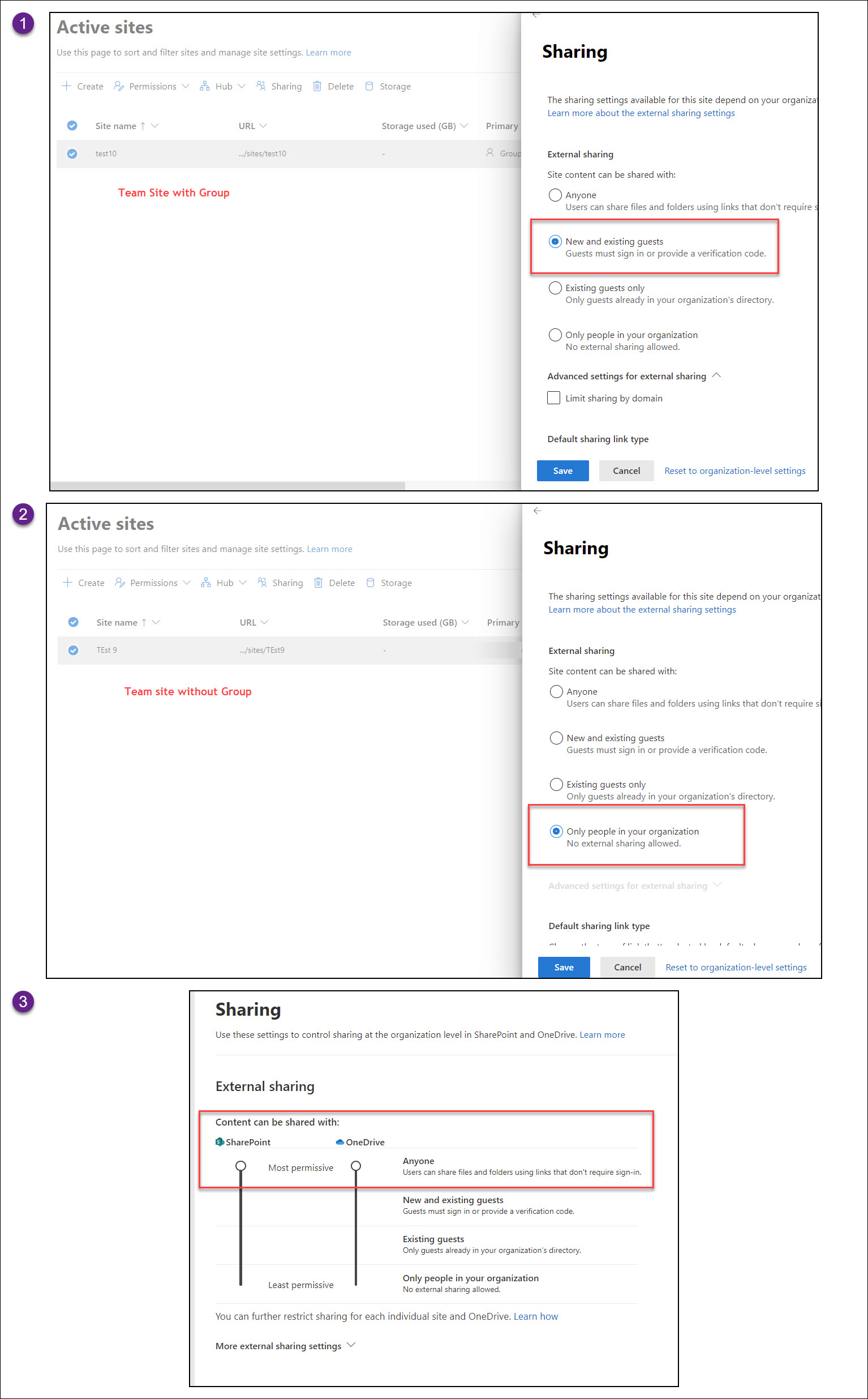 External sharing should be "Only people in your organization ...