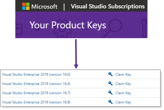 VS 2019 Trial will expire - Microsoft Q&A