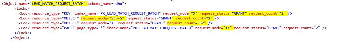Blocking query - Microsoft Q&A Blocking query - Microsoft Q&A