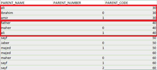 Datatable fill in from the database - Microsoft Q&A