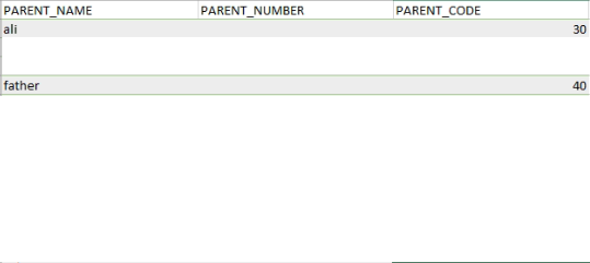 Datatable fill in from the database - Microsoft Q&A