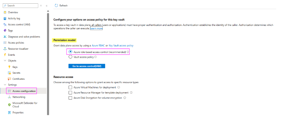 Azure VM backup fail, error message "Error UserErrorKeyVaultPermissionsNotConfigured ...