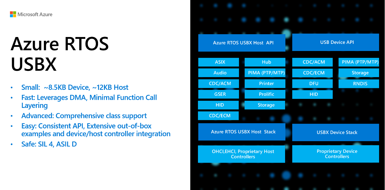 Multiple audio devices USB - Microsoft Q&A