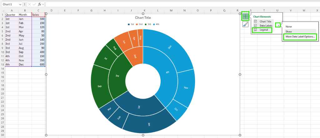 Sunburst Chart Category Sum in Microsoft Office - Microsoft Q&A