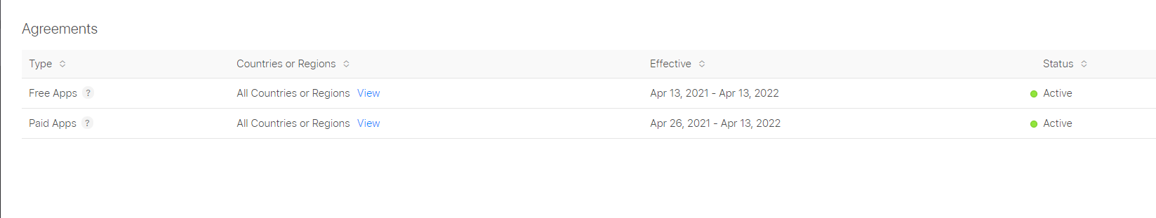 IOS Bundle Signing Authentication problem Visual Studio Windows - Microsoft Q&A