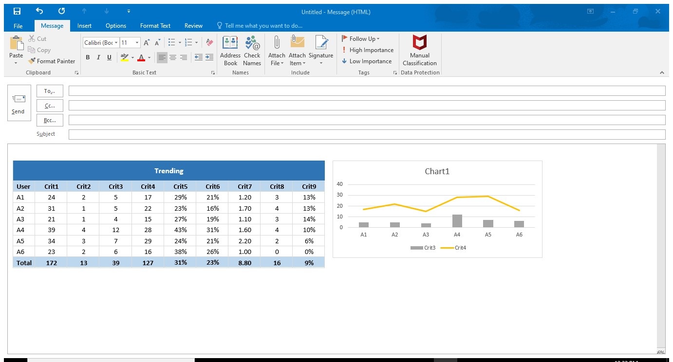 Range and Chart from Excel to Outlook - Microsoft Q&A