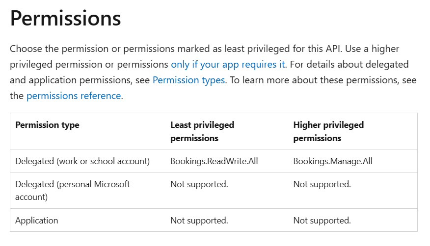Why is MS Bookings Graph Api call to remove staff member resulting in ... Why is MS Bookings Graph Api call to remove staff member resulting in ...