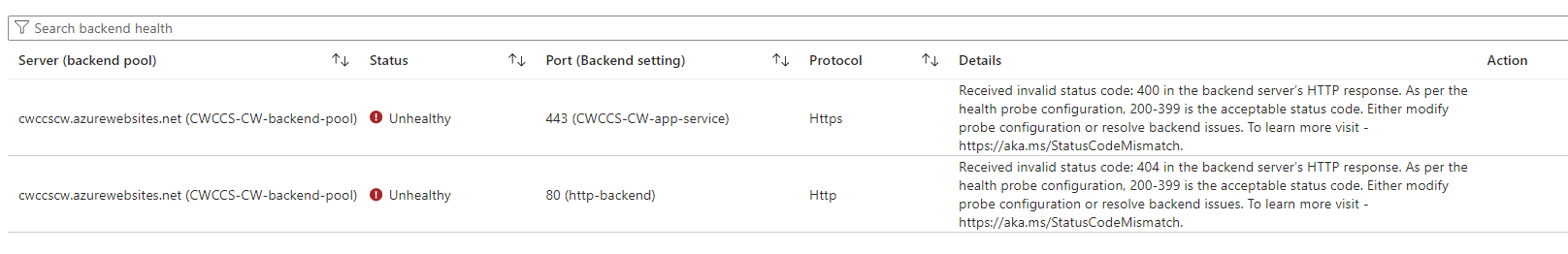 How to Solve Invalid Status Code 400 in Application Gateway Backend ... How to Solve Invalid Status Code 400 in Application Gateway Backend ...