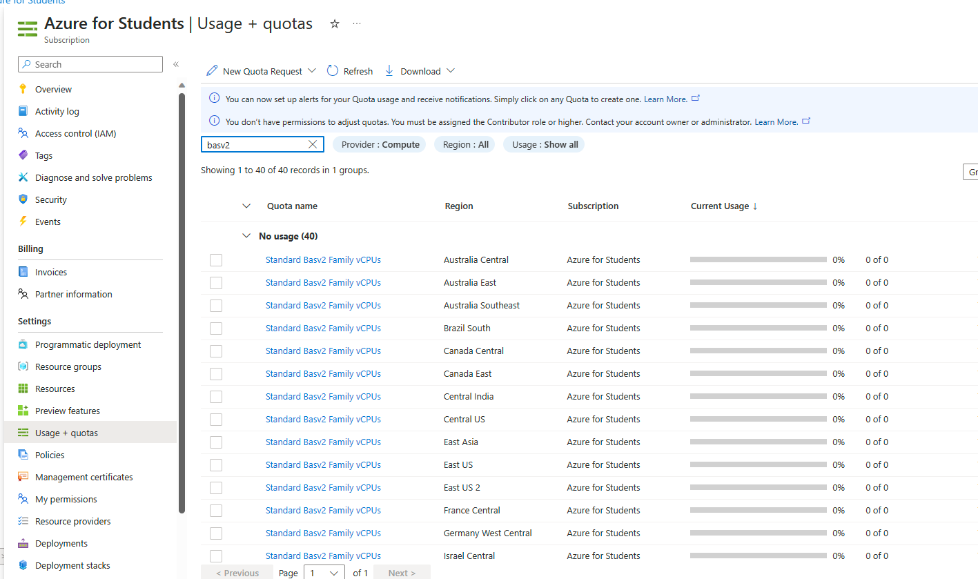 Issue with Unable to Create B2ats v2 Virtual Machine in Azure Student Subscription - Microsoft Q&A