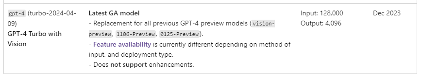 Azure Openai Gpt 4 Vision Api Error The Deployed Gpt Model Does Not Support Vision Enhancement 