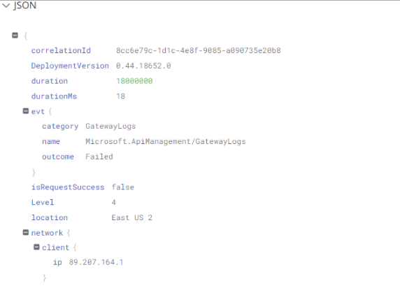 Log schema and documentation for APIM log ? - Microsoft Q&A