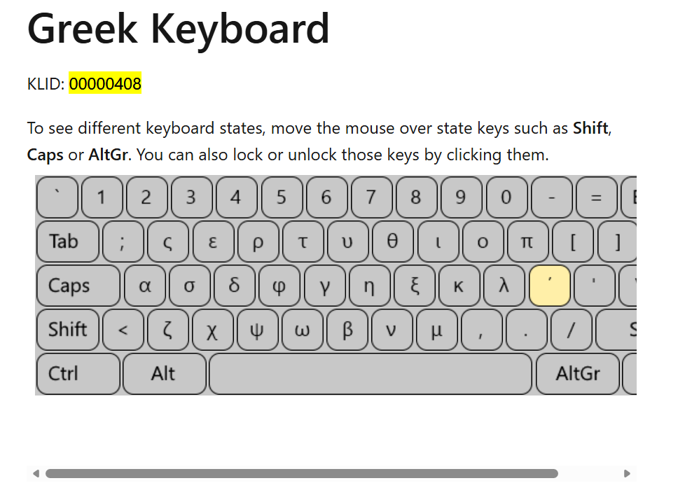 Greek layouts (KLID 00000408 & 00020408) - Microsoft Q&A