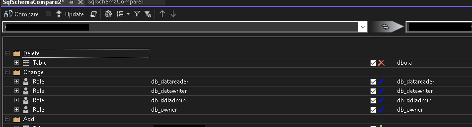 Tablediff using -strict option complains about different schema. But ...