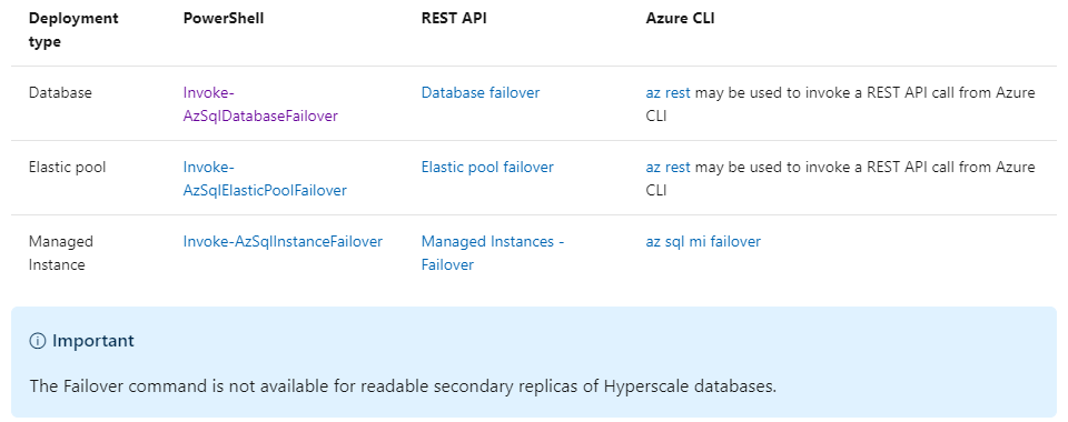how to test the scenario of "Premium and Business Critical service tier ...