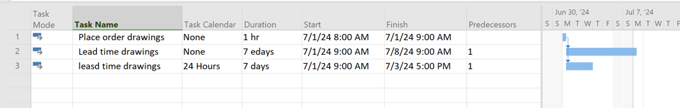 Task Start And End Dates Not Calculating Correctly In Microsoft Project Microsoft Qanda