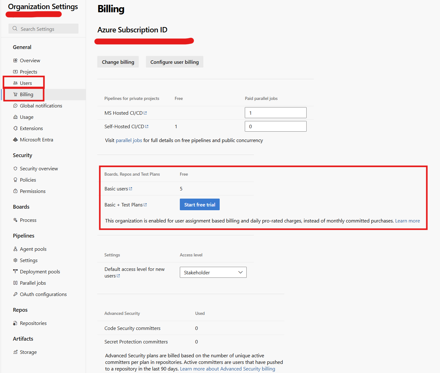 azure devops access - Microsoft Q&A