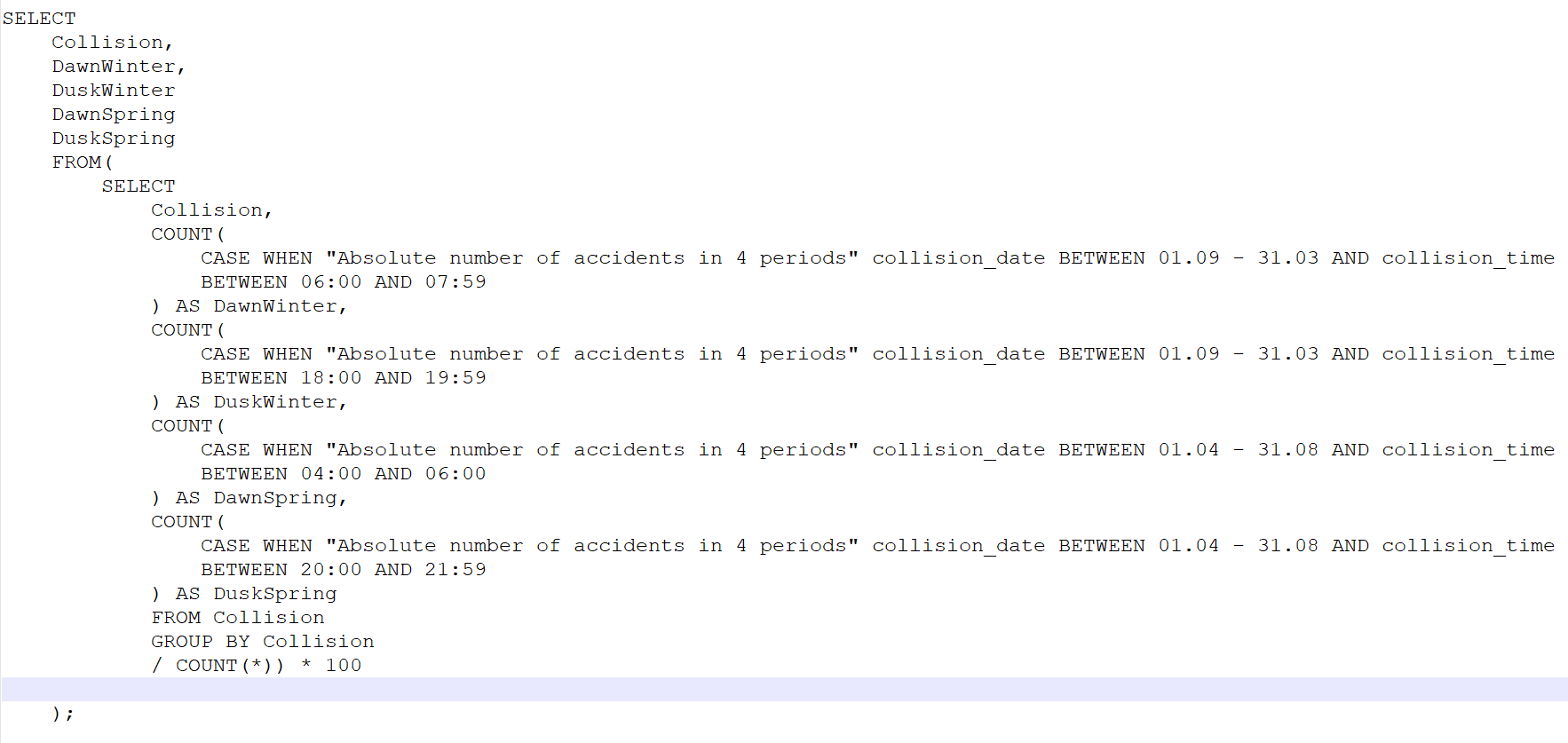 SQL QUERY related to count over 4 period - help needed no progress ...