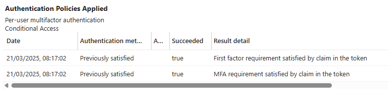 Sign-in logs from Microsoft Entra - M365ChatClient - Microsoft Q&A